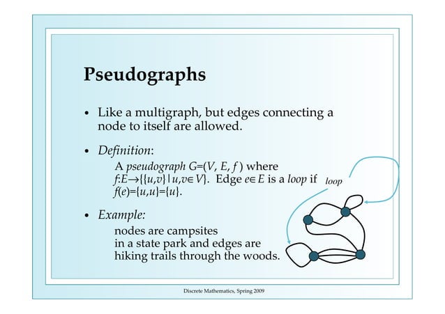 Discrete Mathematics – Graphs and Trees.pdf | Physics | Science