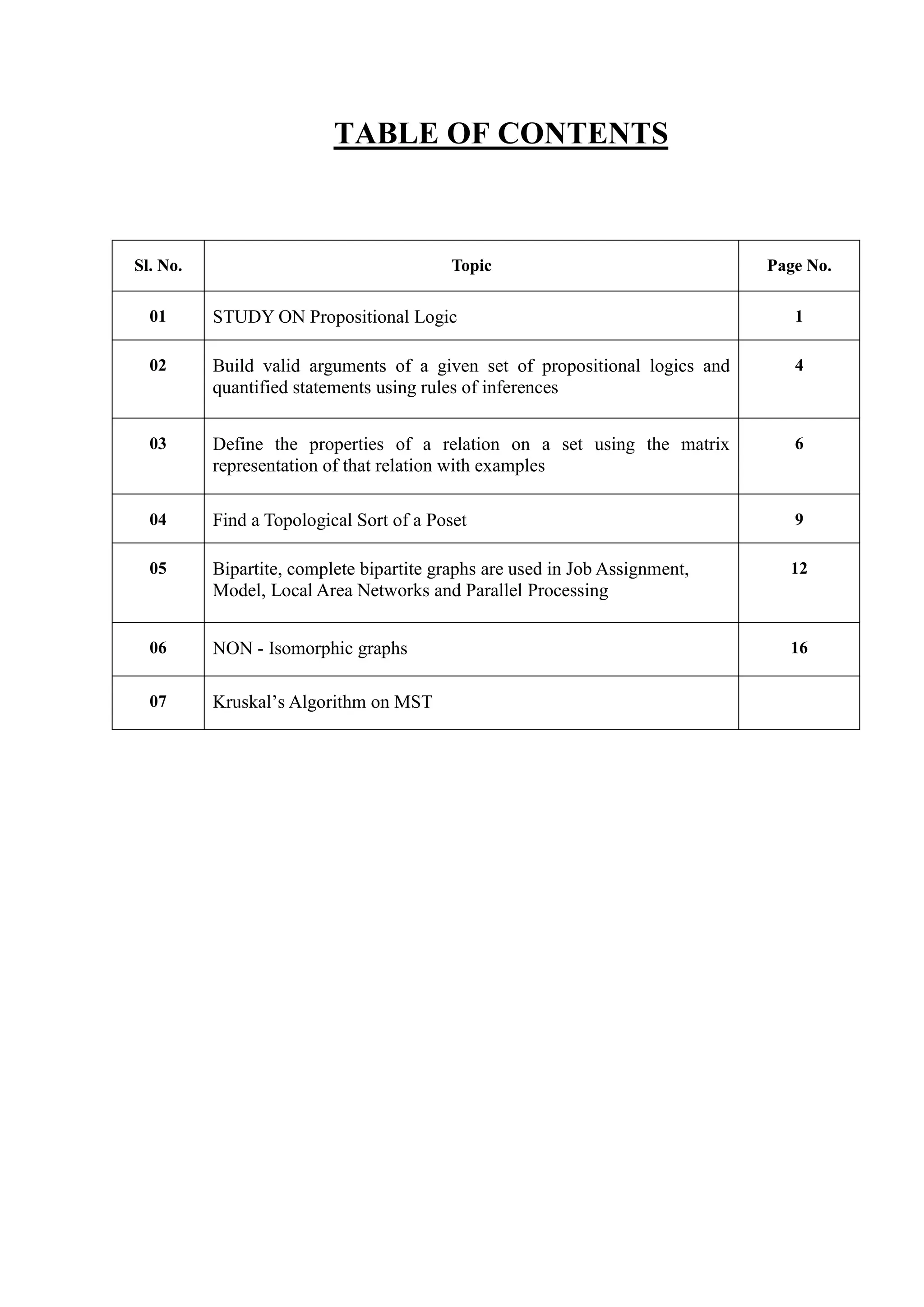 Discrete_Mathmatics Projects report.docx