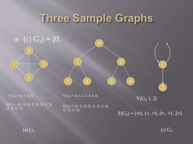 Discrete maths assignment | PPT