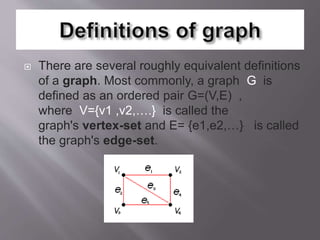 Discrete maths assignment | PPT