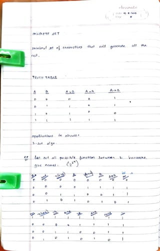 Discrete Maths Proofs And Logic Pdf