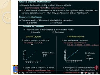 Discrete mathematics notes | PPTX