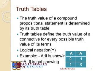 Discrete mathematics notes | PPTX