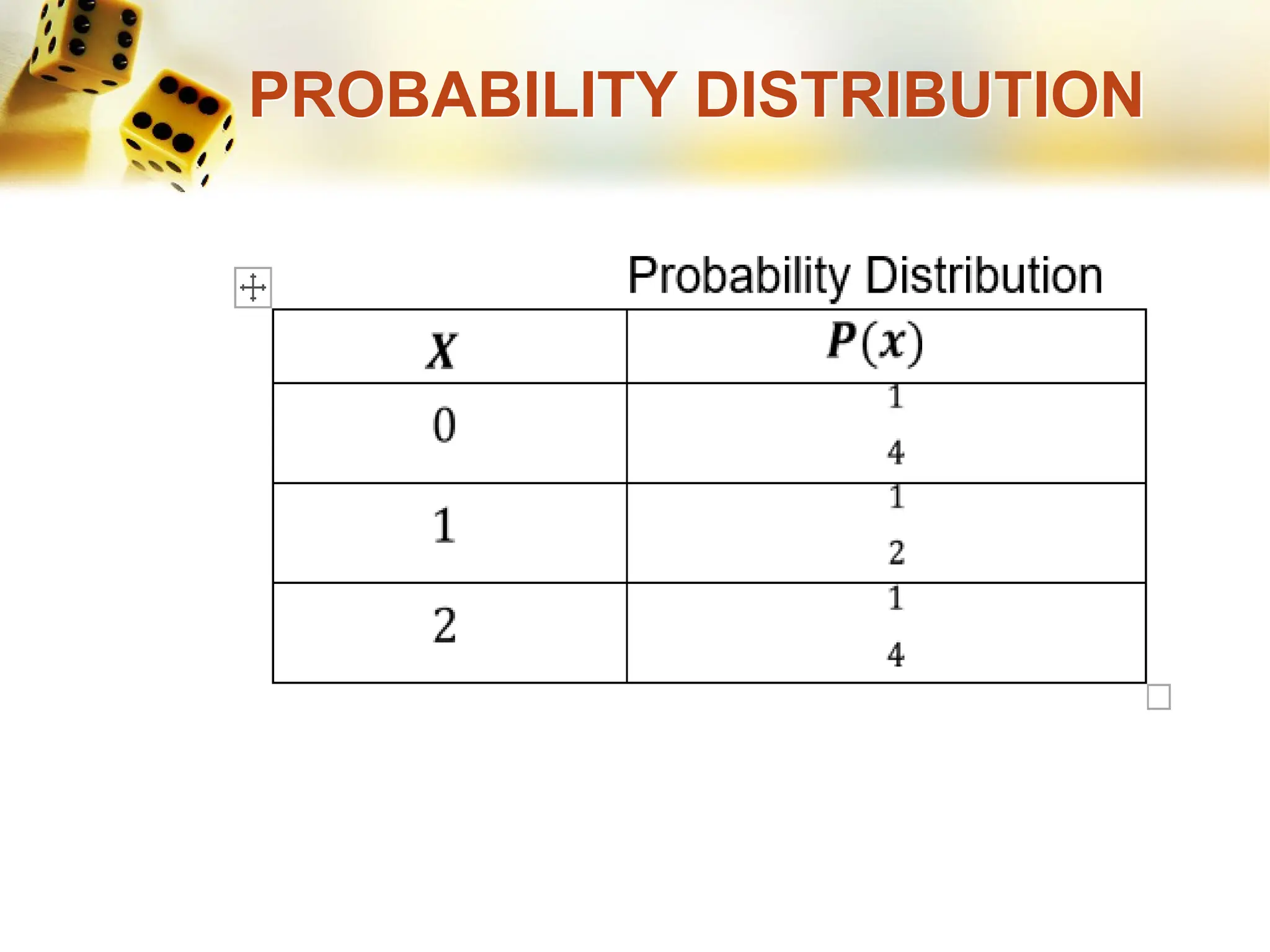 discrete probability distribution lesson.pptx