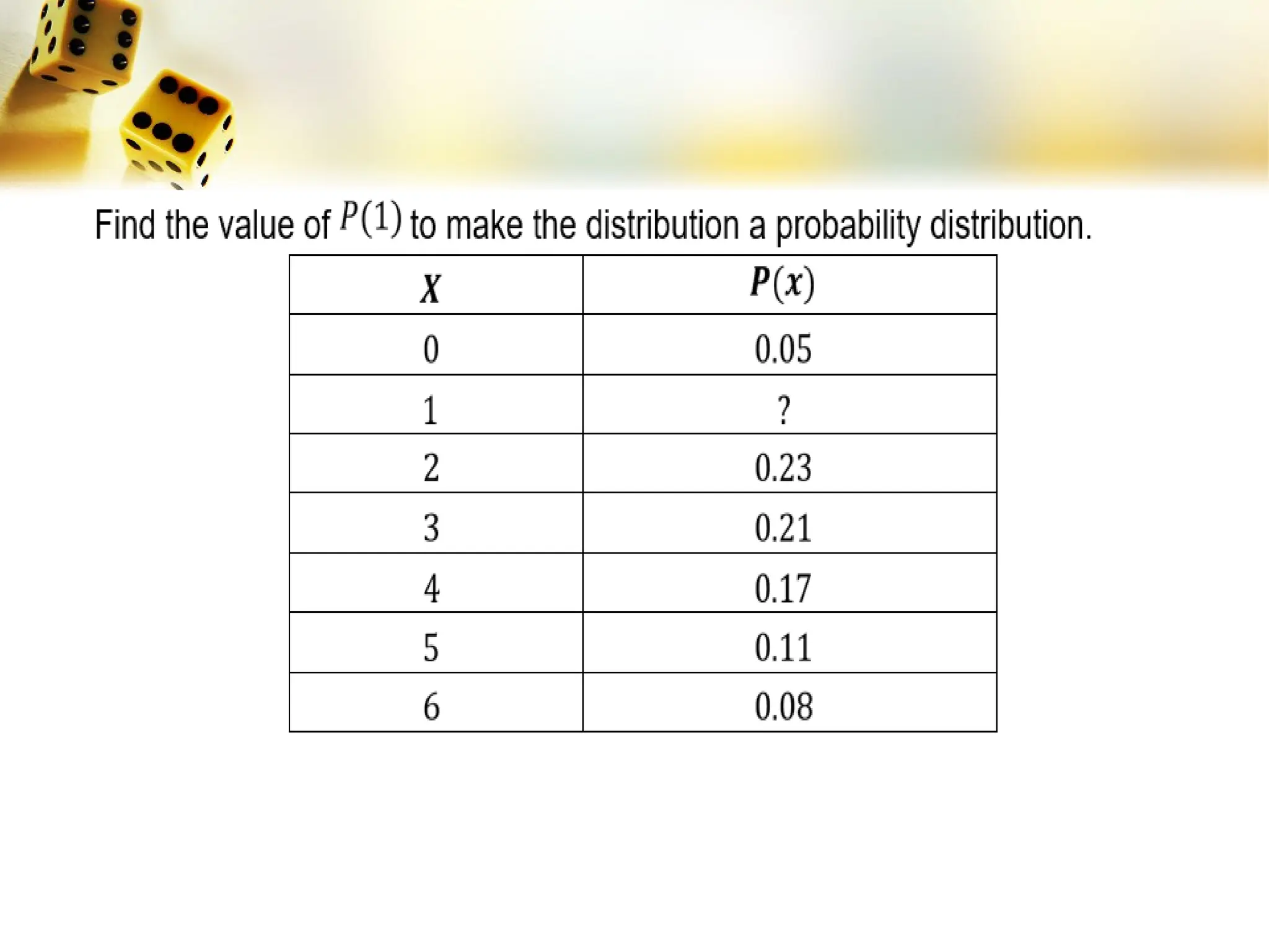 discrete probability distribution lesson.pptx