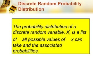 discrete probability distribution lesson.pptx