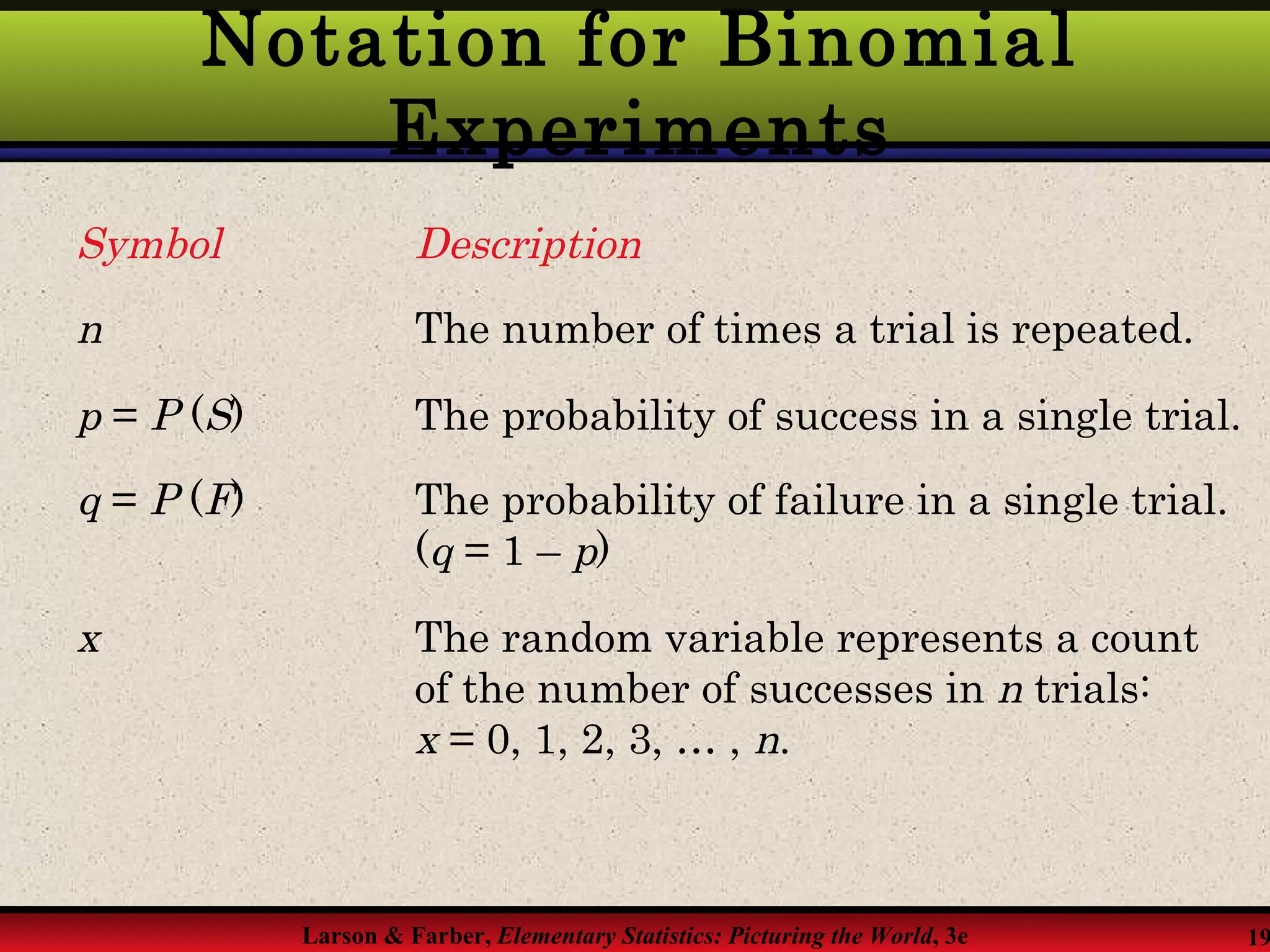 Discrete Probability Distributions | PPT