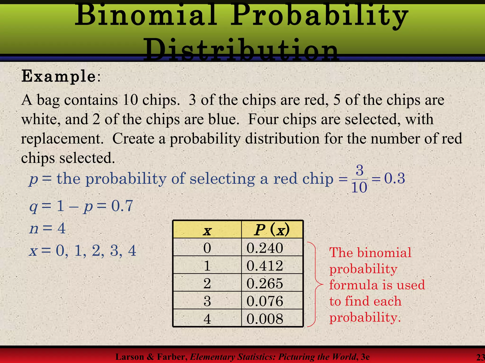 Discrete Probability Distributions | PPT
