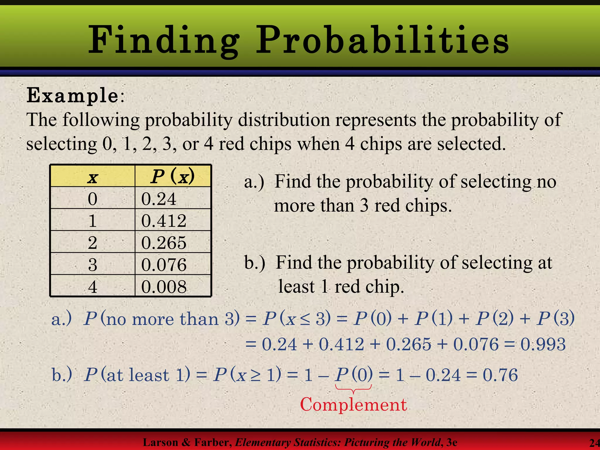 Discrete Probability Distributions | PPT
