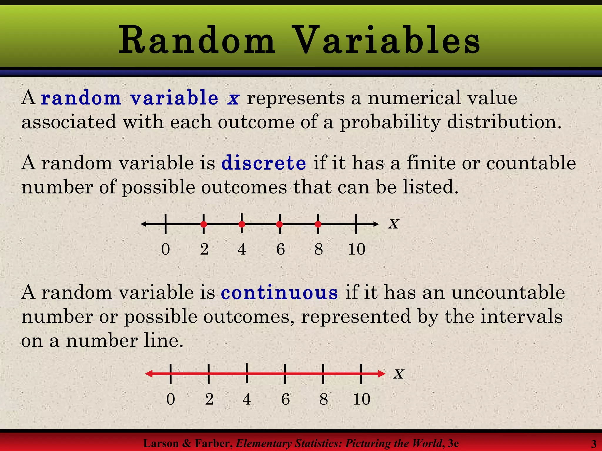Discrete Probability Distributions | PPT