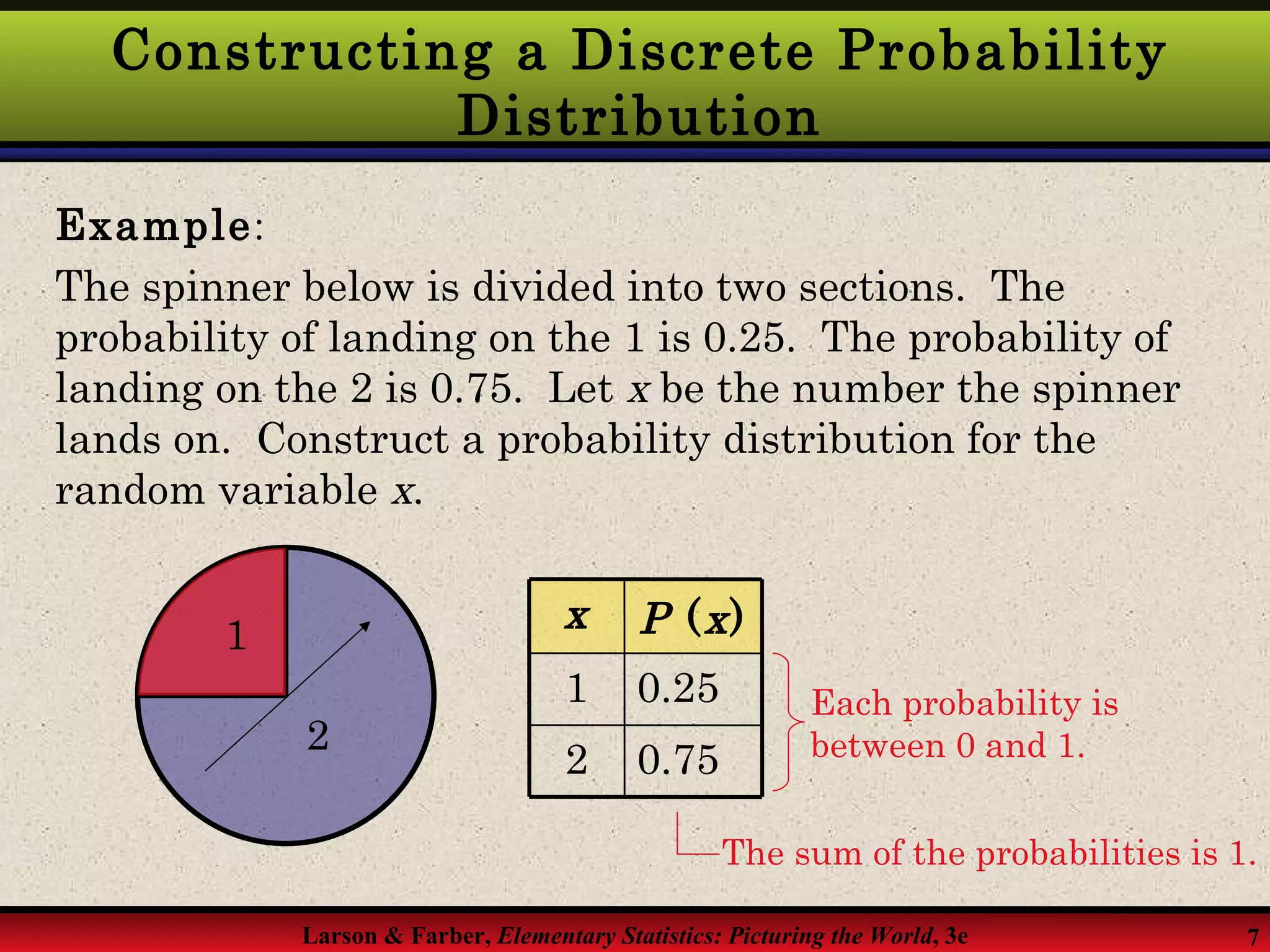 Discrete Probability Distributions | PPT