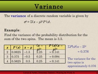 Discrete Probability Distributions | PPT