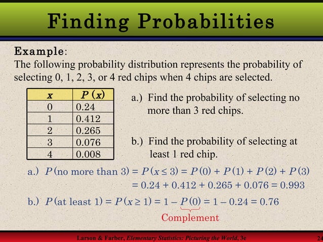 Discrete Probability Distributions | PPT