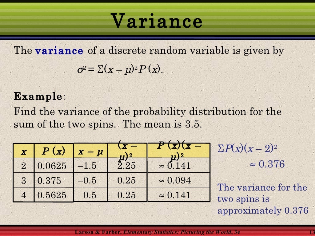 How To Find Discrete Probability Distribution Bank2home