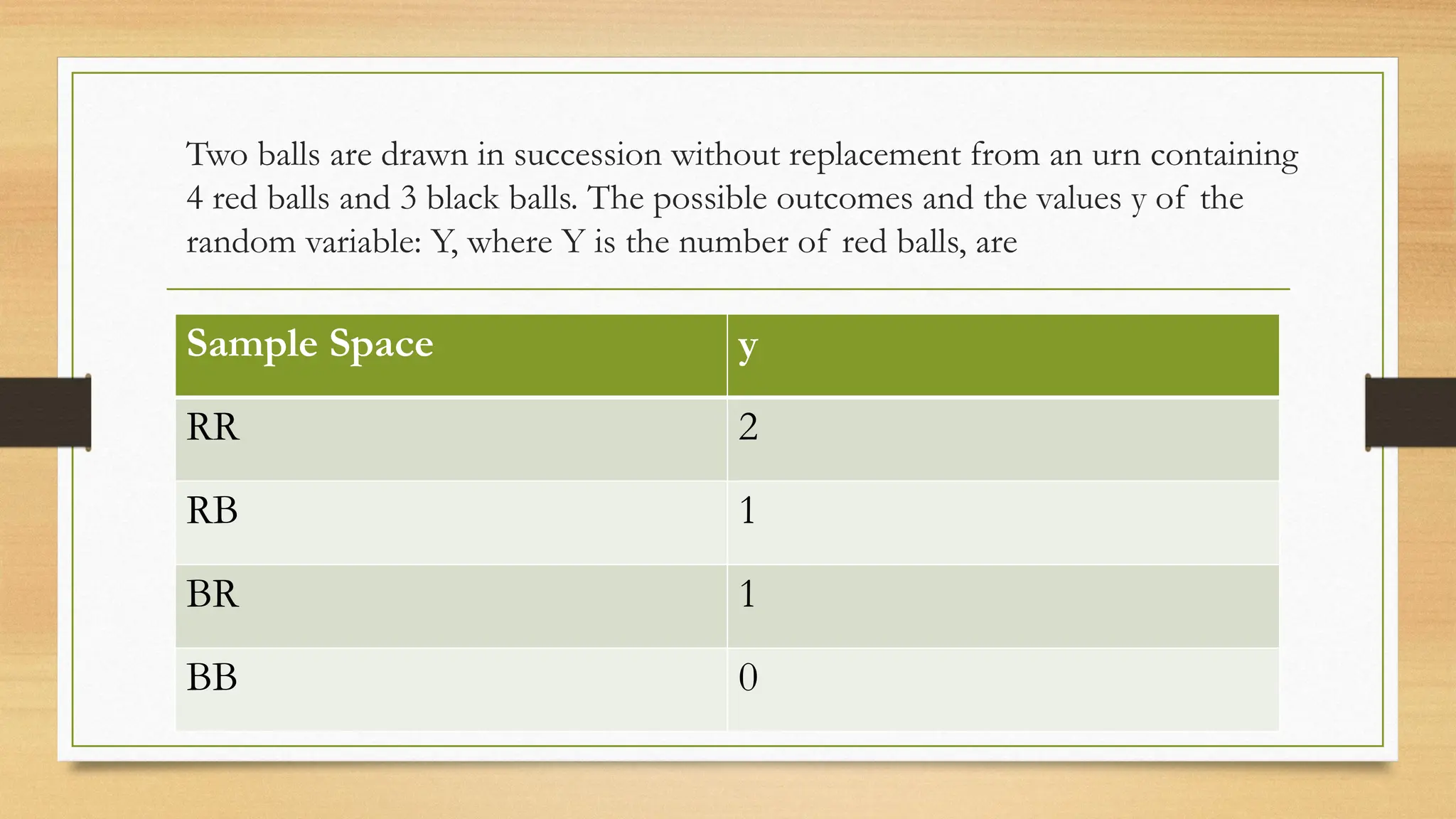 DISCRETE PROBABILITY DISTRIBUTIONS (2).pptx
