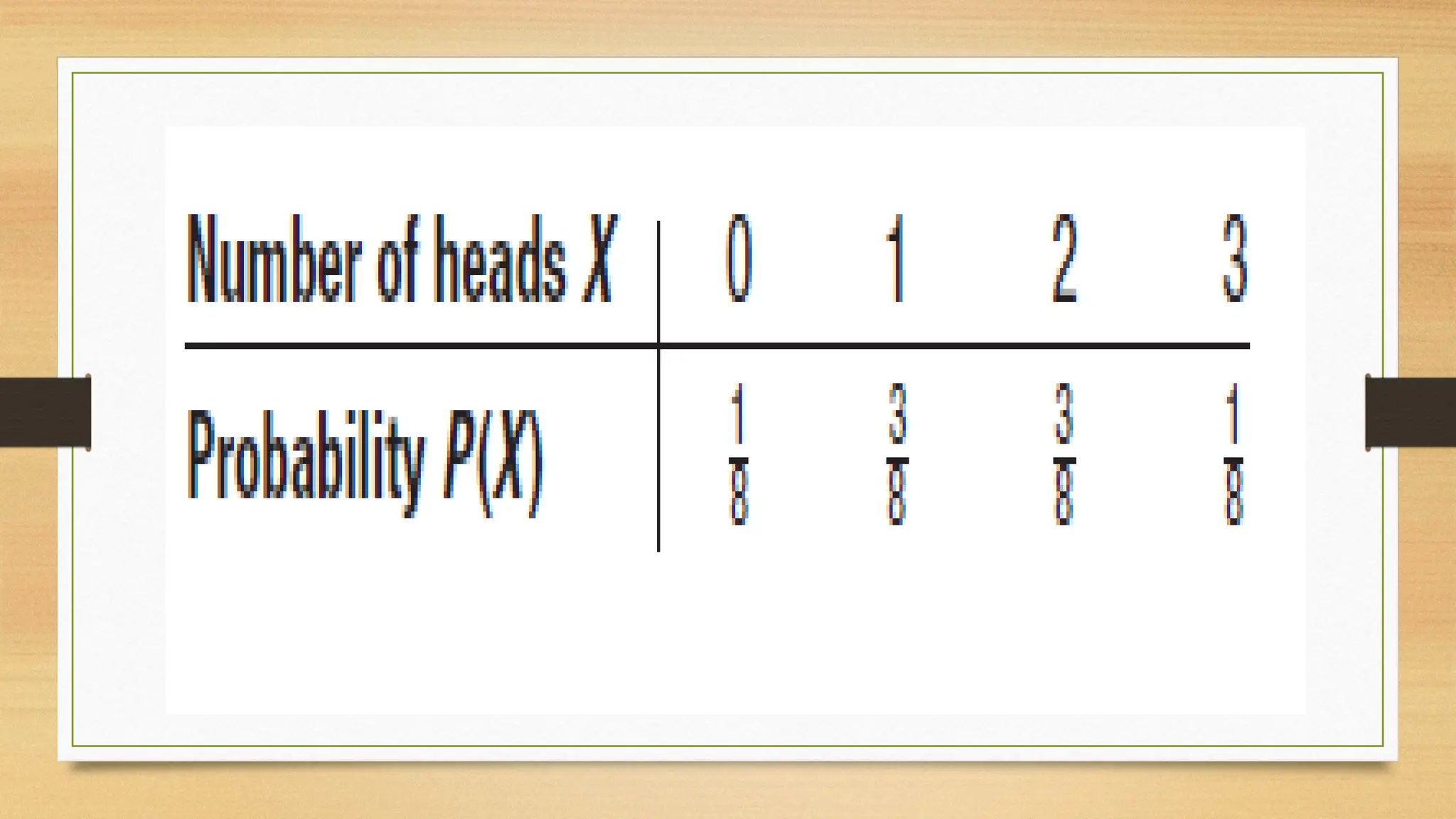 DISCRETE PROBABILITY DISTRIBUTIONS (2).pptx