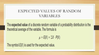 DISCRETE PROBABILITY DISTRIBUTIONS (2).pptx