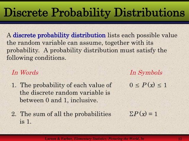 Discrete Probability Distributions 2425 shema final.ppt