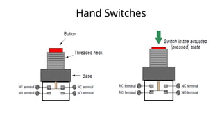 Discrete Process Measurement classification | PPTX