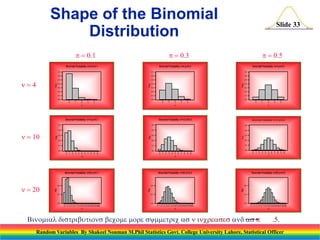 Discrete random variable. | PPTX