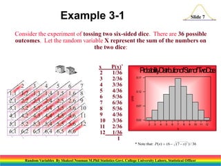 Discrete random variable. | PPTX