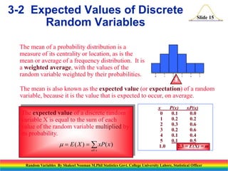 Discrete random variable. | PPT