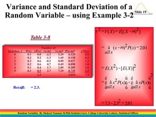 Discrete random variable. | PPT
