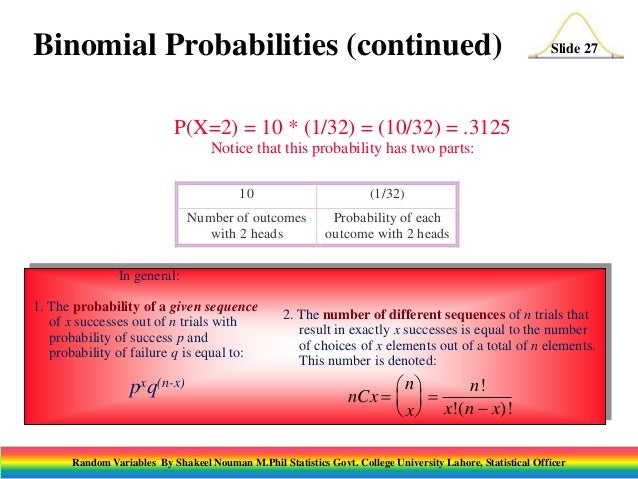 Discrete random variable.