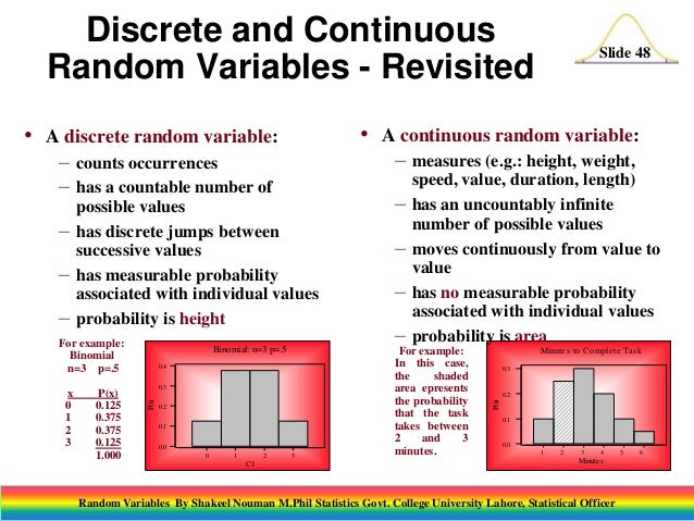 Examples Of Discrete Random Variables And Continuous Random Variables Cloudshareinfo 8747
