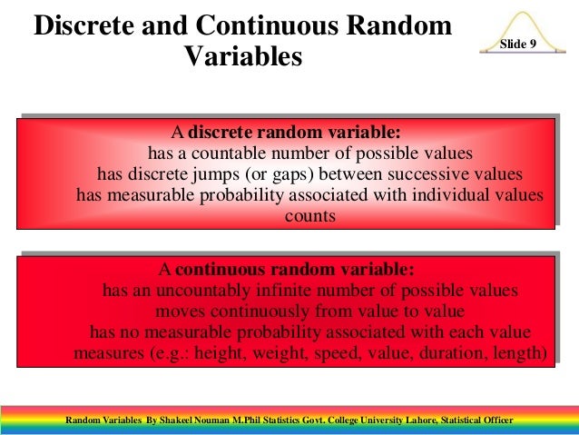Discrete random variable.