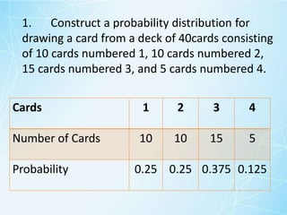 Discrete Random Variable (Probability Distribution) | PPTX