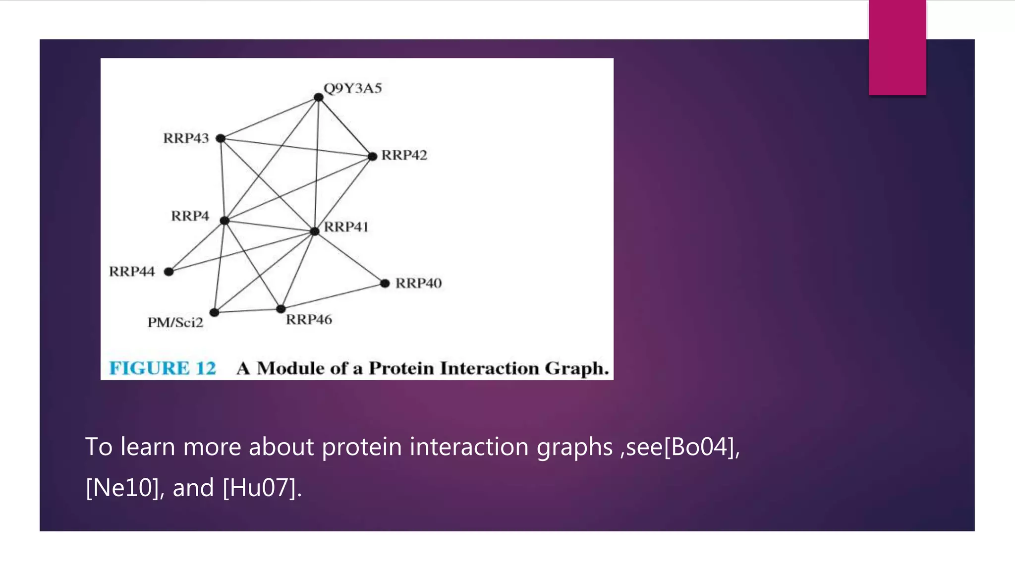 Protein Interaction Graph | PPTX
