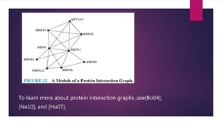 Protein Interaction Graph | PPTX | Chemistry | Science