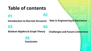 Discrete Structure Presentation (2).pptx