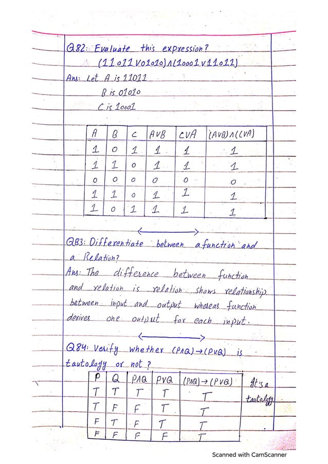 Discrete structures Past Papers | PDF