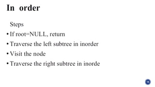 Network and Tree in Graph Theory | PPTX