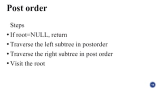 Network and Tree in Graph Theory | PPTX