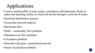 Network and Tree in Graph Theory | PPTX