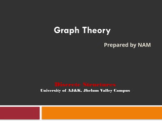 Discrete Structures Lecture 24 Graphs.pptx