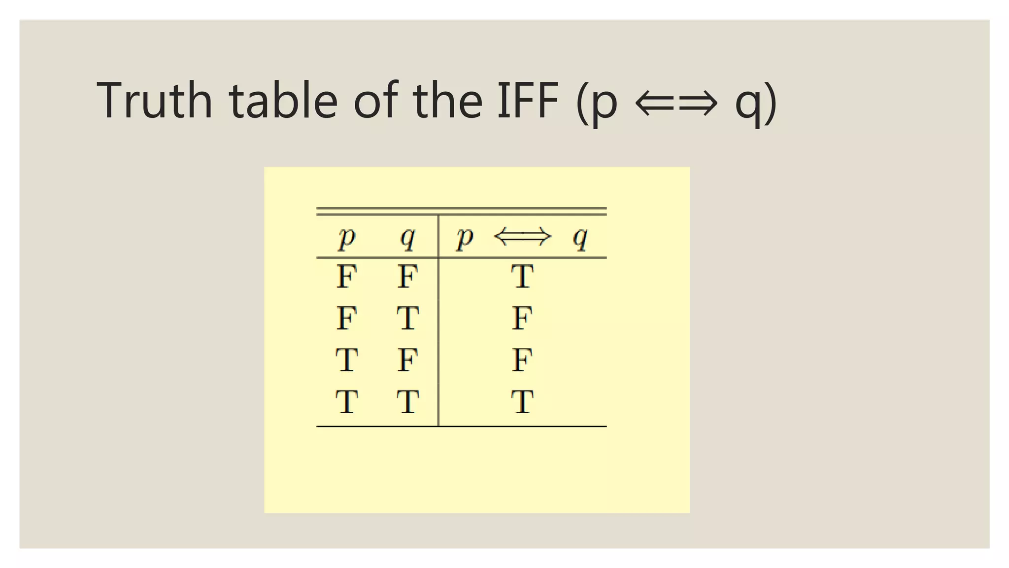 Discrete structures & optimization unit 1 | PPTX