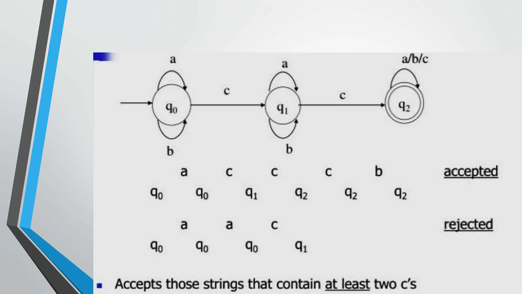 introductory Discrete structure workshop.pptx