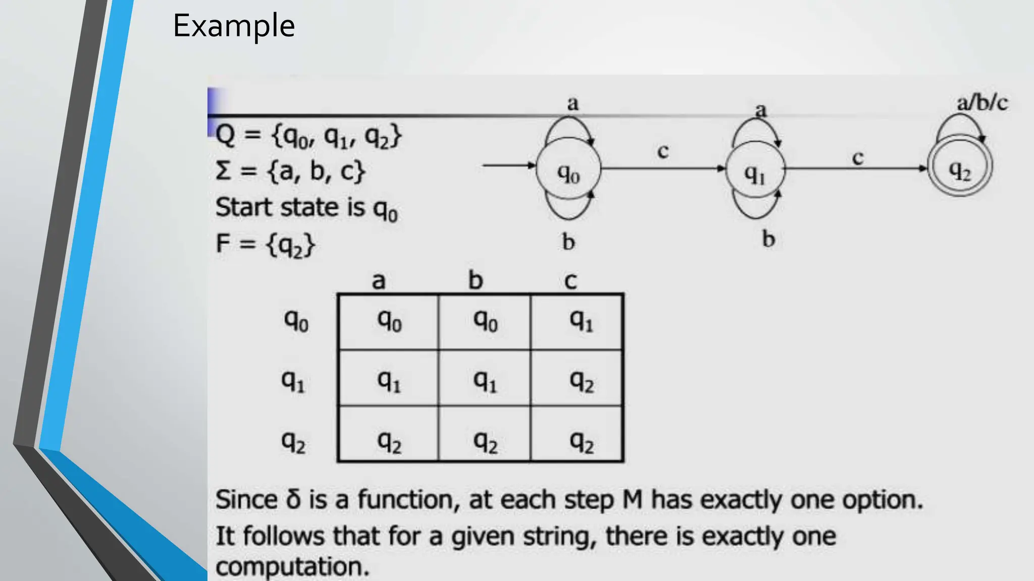 introductory Discrete structure workshop.pptx
