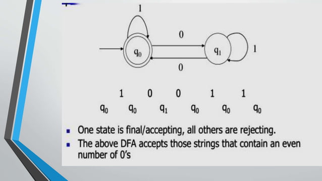 introductory Discrete structure workshop.pptx