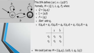 introductory Discrete structure workshop.pptx