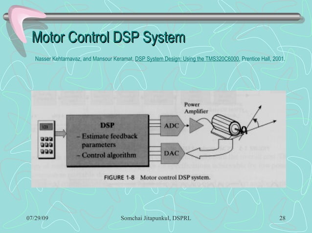 Discrete-Time Signal Processing | PPT | Digital Audio | Computer Software and Applications