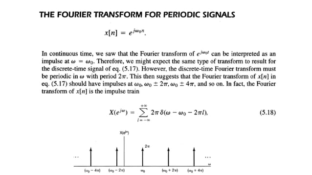 Discrete Time Fourier Transform (DTFT).pdf