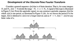 Discrete Time Fourier Transform (DTFT).pdf
