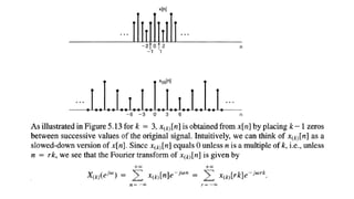 Discrete Time Fourier Transform (DTFT).pdf | Free Download