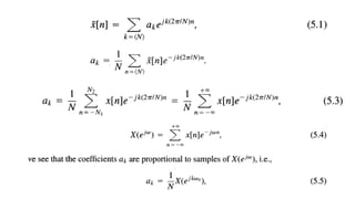 Discrete Time Fourier Transform (DTFT).pdf