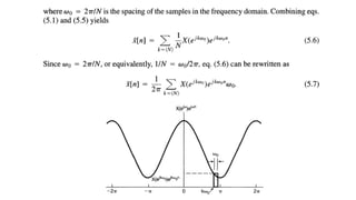 Discrete Time Fourier Transform (DTFT).pdf
